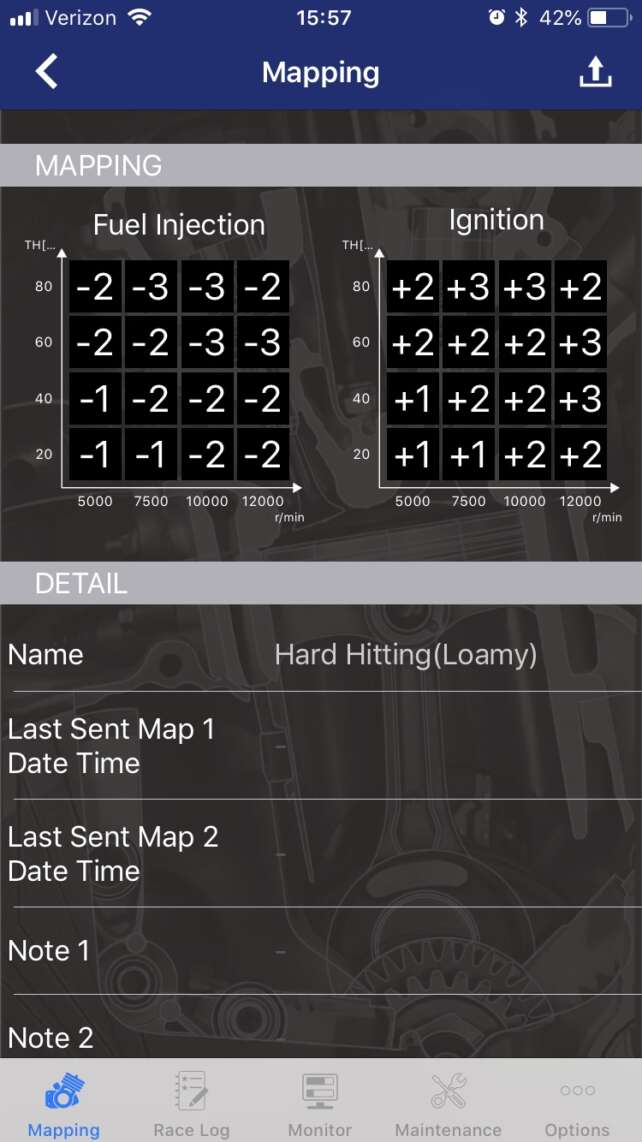 2019 Yamaha YZ250F Maps – Keefer, Inc. Tested