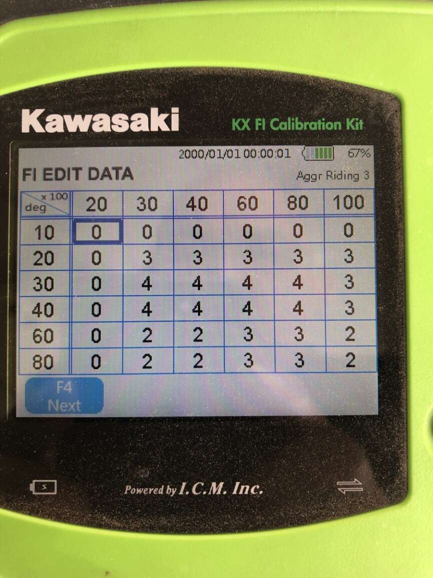 Optional 2021-2022 Kawasaki KX450 Maps – Keefer, Inc. Tested