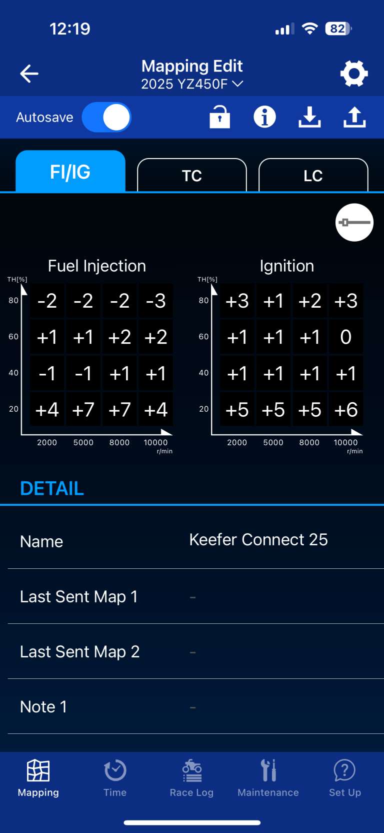2025 Yamaha YZ450F Baseline Suspension Settings/Tips/Maps – Keefer, Inc. Tested